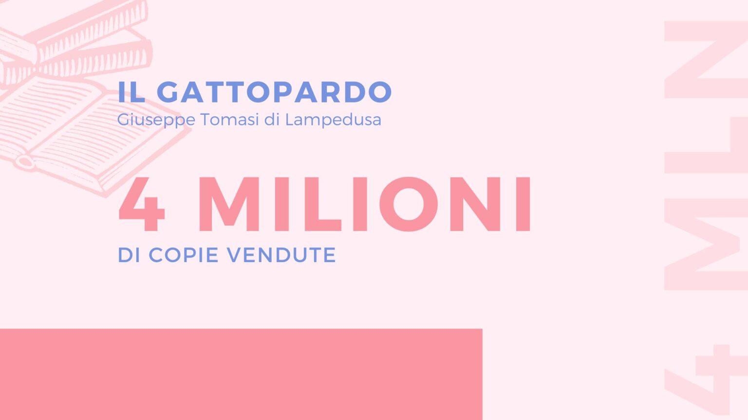 Il Gattopardo Trama Riassunto E Analisi Del Libro [ Film]